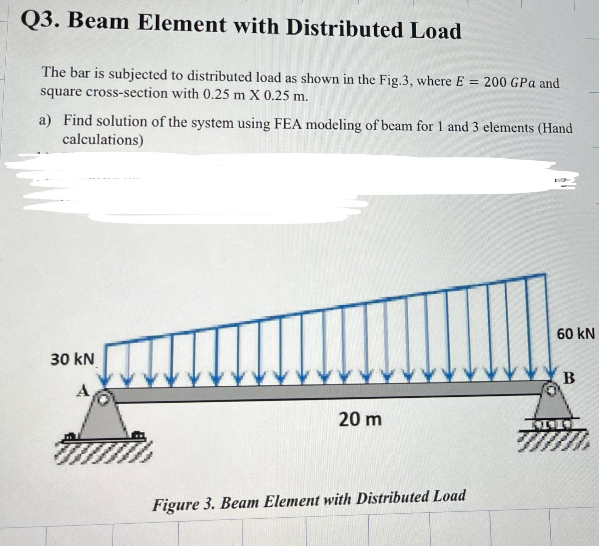 Solved Q3. ﻿Beam Element with Distributed LoadThe bar is | Chegg.com