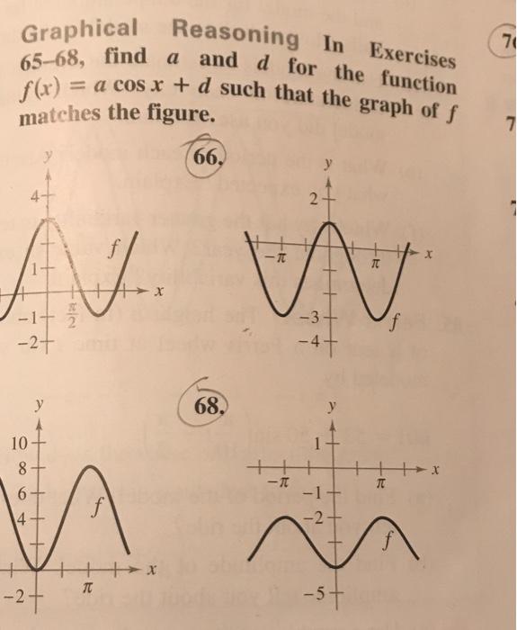 Solved Reasoning In Exercises 70 Graphical Reasoning In | Chegg.com Solved Reasoning In Exercises 70 Graphical Reasoning In | Chegg.com