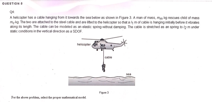 Solved QUESTION 5 A helicopter has a cable hanging from it | Chegg.com