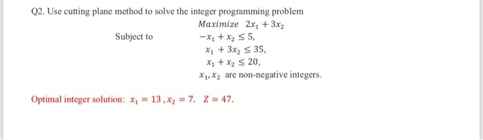 Solved Q2. Use cutting plane method to solve the integer | Chegg.com