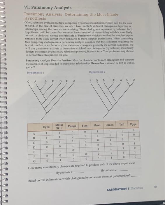 Solved Cladogram Construction Practice Problem: | Chegg.com
