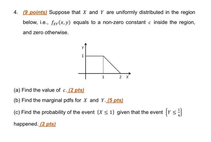 Solved 4. (9 points) Suppose that X and Y are uniformly | Chegg.com