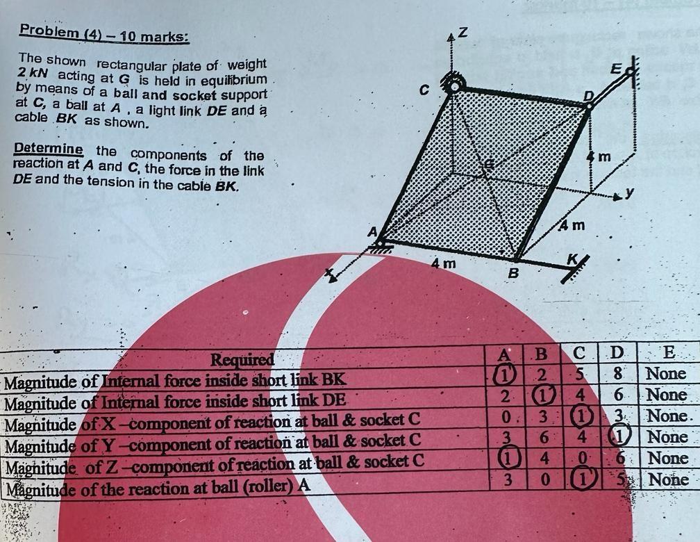 Solved Problem (4) - 10 ﻿marks:The shown rectangular plate | Chegg.com