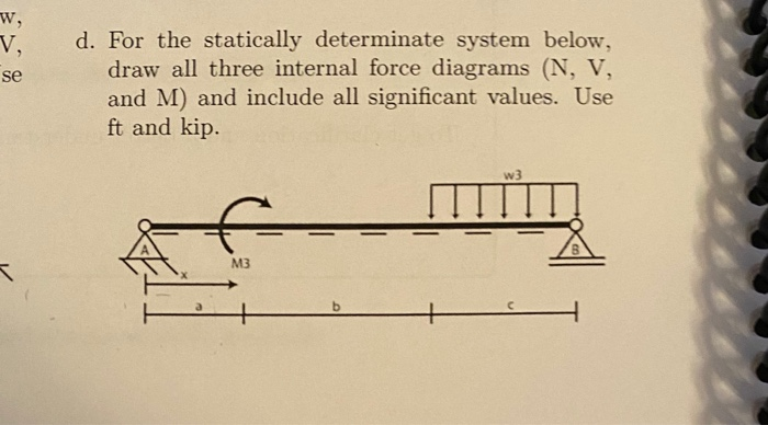 Solved Se D For The Statically Determinate System Below