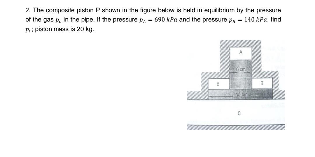 Solved 2. The composite piston P shown in the figure below | Chegg.com