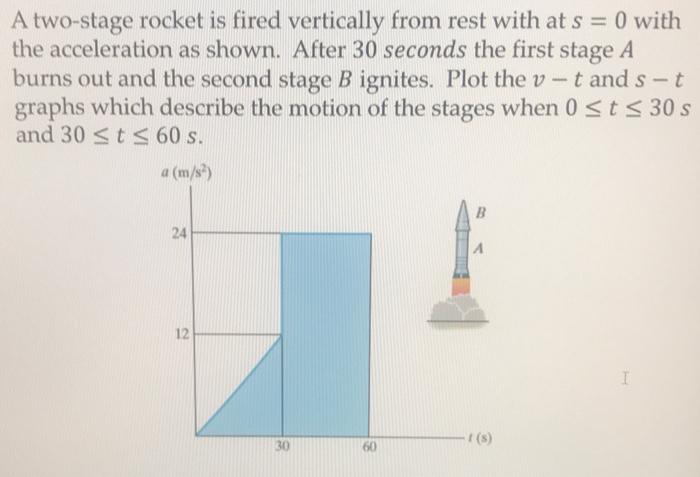Solved A two-stage rocket is fired vertically from rest with | Chegg.com