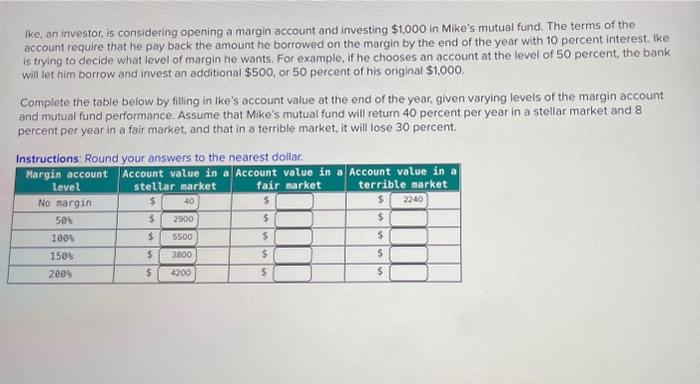Solved Ike, an investor, is considering opening a margin | Chegg.com