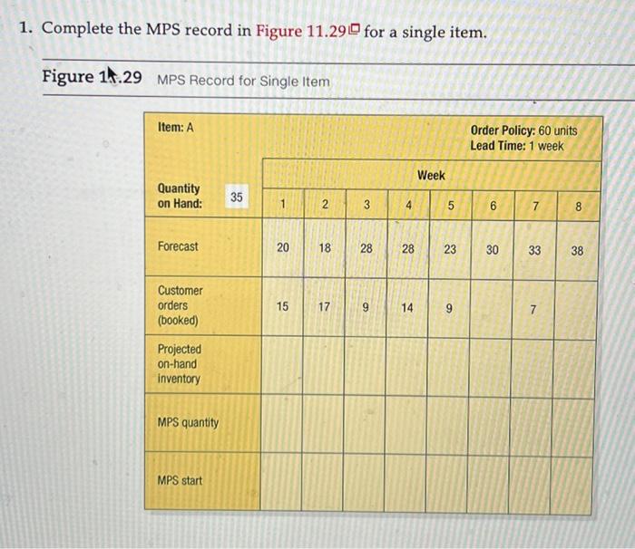 Solved 1. Complete the MPS record in Figure 11.29 for a | Chegg.com