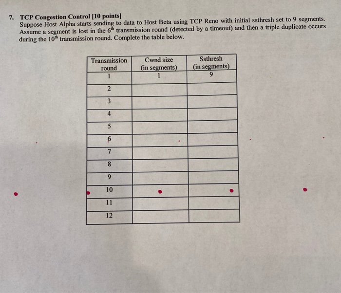 Solved 7. TCP Congestion Control [10 points) Suppose Host | Chegg.com