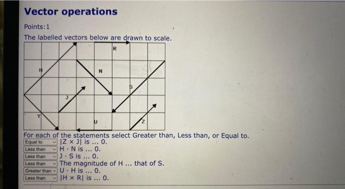 Solved Vector operations Points:1 The labelled vectors below | Chegg.com