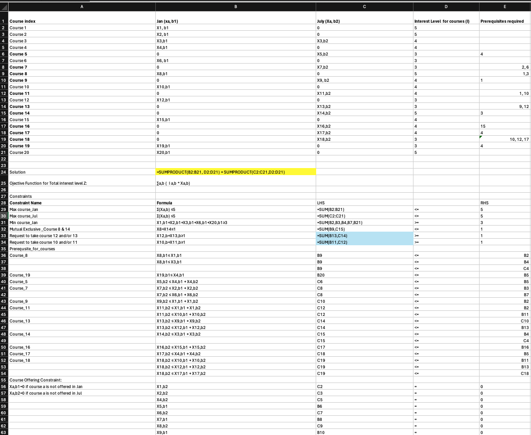 Question ﻿Johnny Chew recently accepted an offer | Chegg.com