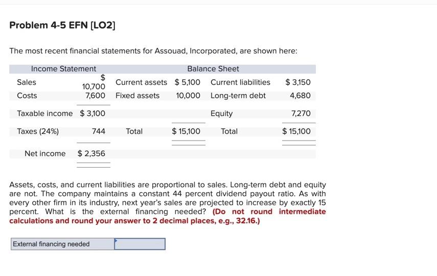 Solved Problem 4-5 ﻿EFN [LO2]The most recent financial | Chegg.com