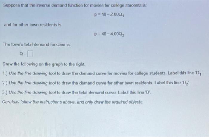 Solved Suppose that the inverse demand function for movies | Chegg.com