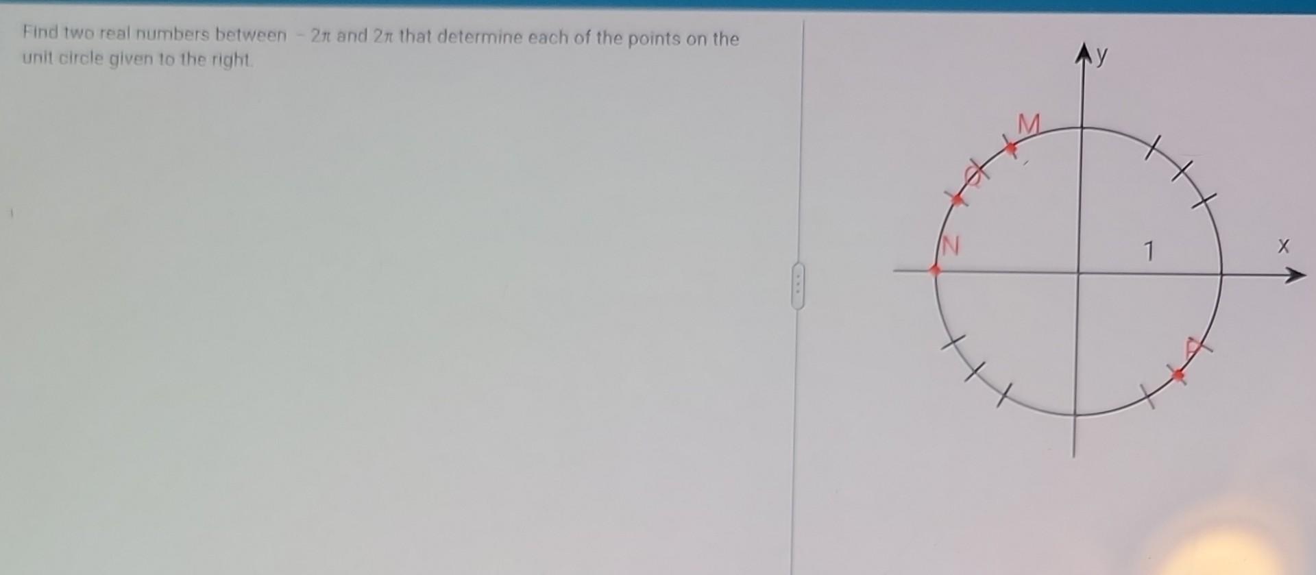 Solved Find two real numbers between −2π and 2π that | Chegg.com