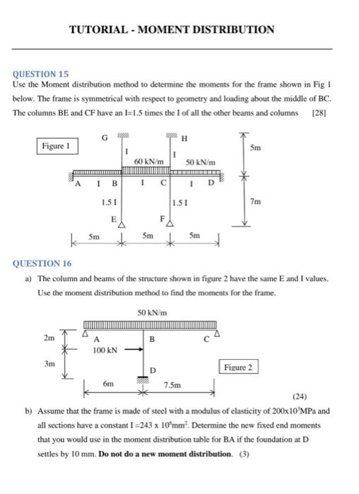 Solved TUTORIAL - MOMENT DISTRIBUTION QUESTION 15 Use the | Chegg.com