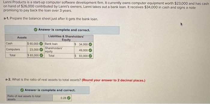Solved Lanni Products is a start-up computer software | Chegg.com