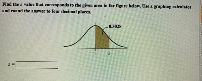 Solved Find the probability using the normal distribution. | Chegg.com