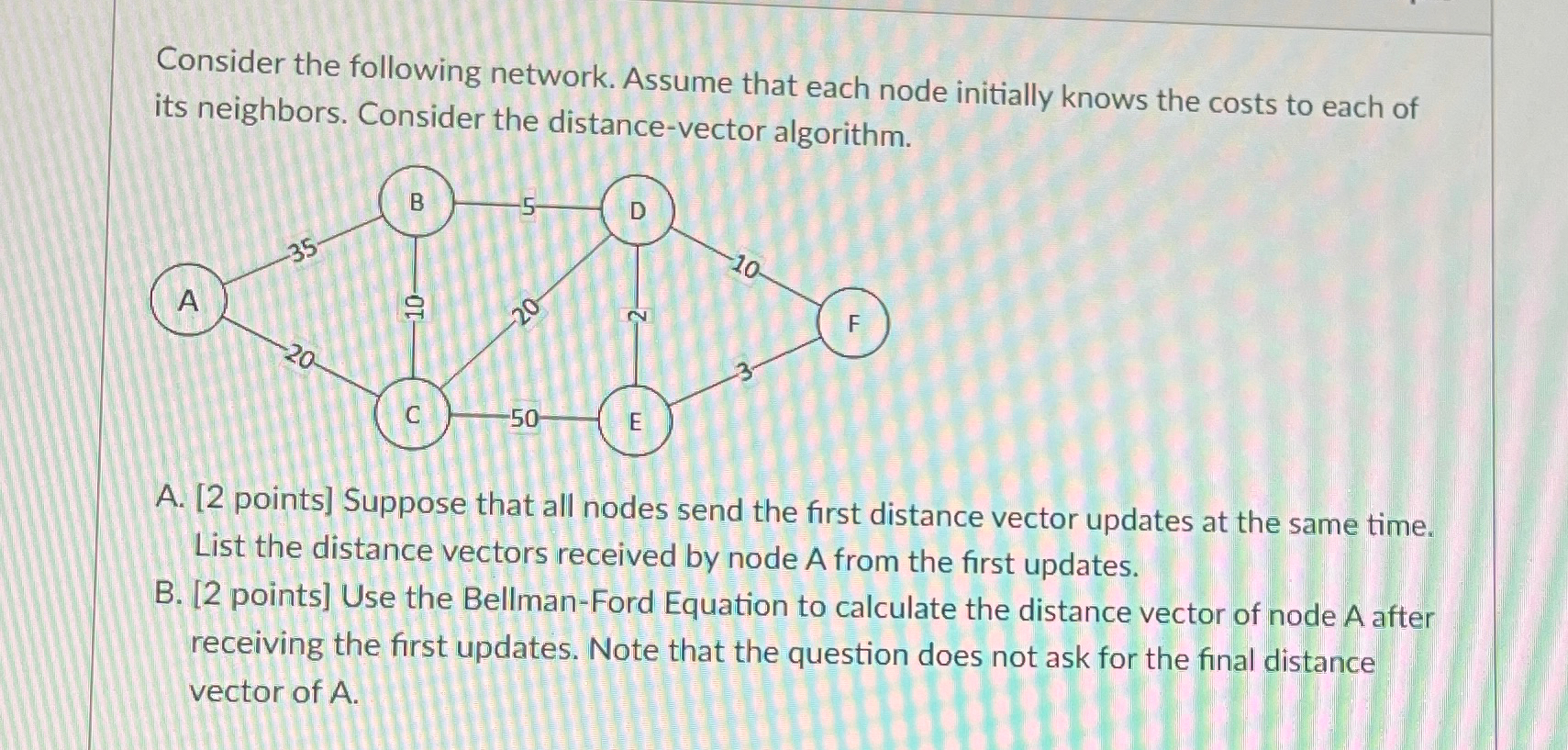 Solved Consider the following network. Assume that each node | Chegg.com