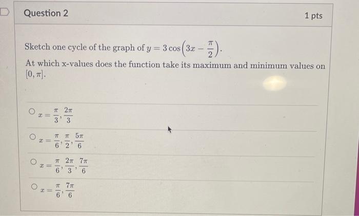 Solved Sketch one cycle of the graph of y=3cos(3x−2π). At | Chegg.com