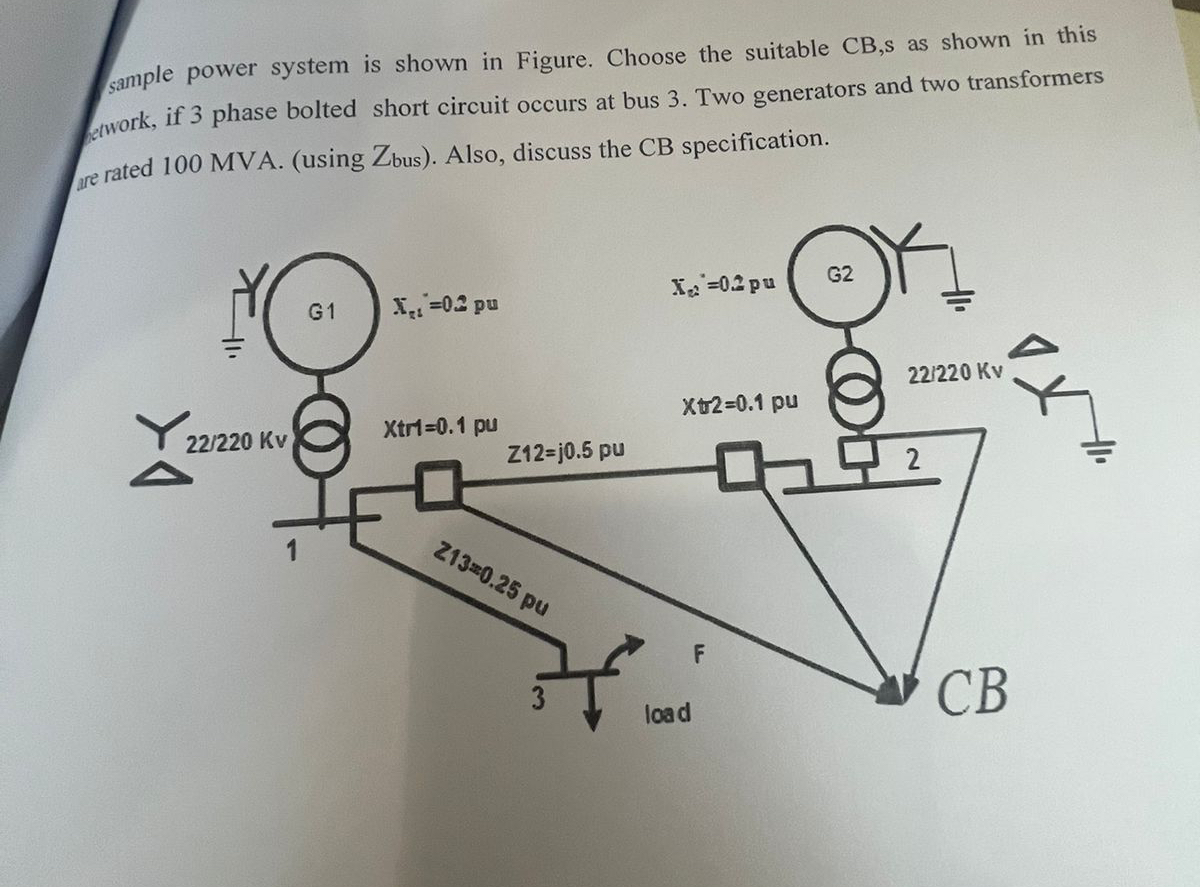Solved sample power system is shown in Figure. Choose the | Chegg.com