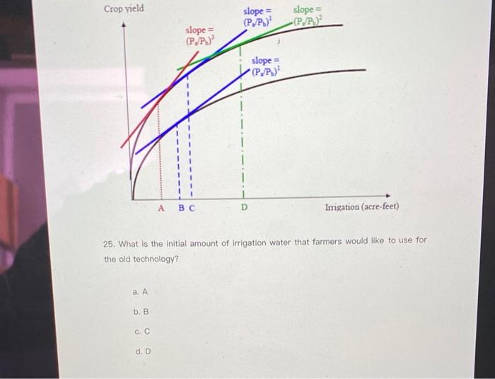 Solved Crop yield slope (P./P.) slope = (PR) slope = (PP) | Chegg.com