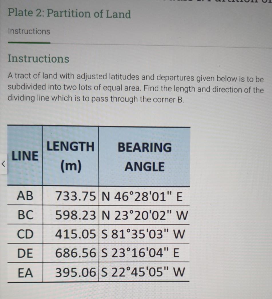 Solved Plate 2: Partition of Land Instructions Instructions | Chegg.com