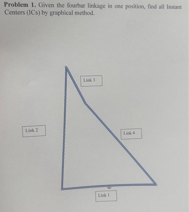 Solved Problem 1. Given the fourbar linkage in one position, | Chegg.com