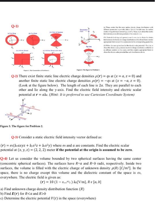 Solved Q2) There exist finite static line electric charge | Chegg.com