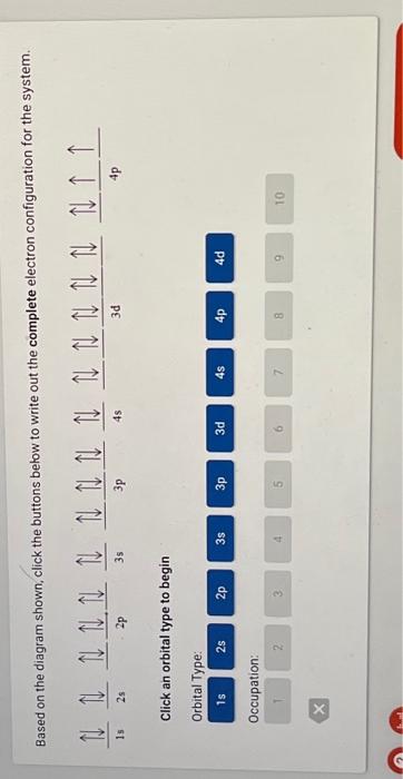 Solved Based on the diagram shown, click the buttons below | Chegg.com