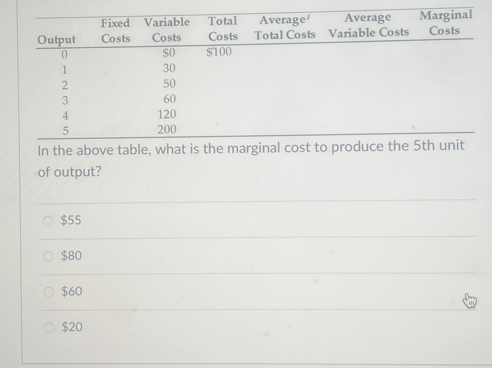 Solved Question | Chegg.com