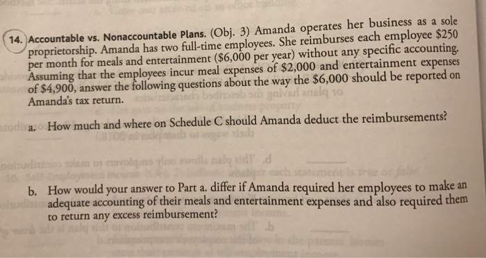 Solved 14. Accountable vs. Nonaccountable Plans. (Obj. 3) | Chegg.com