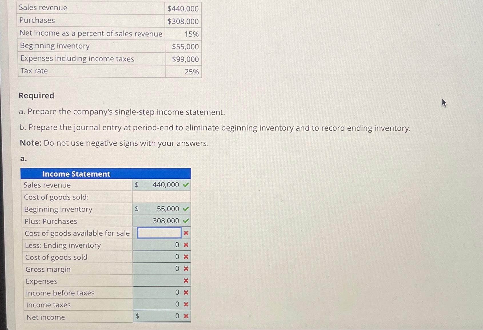 Solved \table[[Sales revenue,$440,000 | Chegg.com