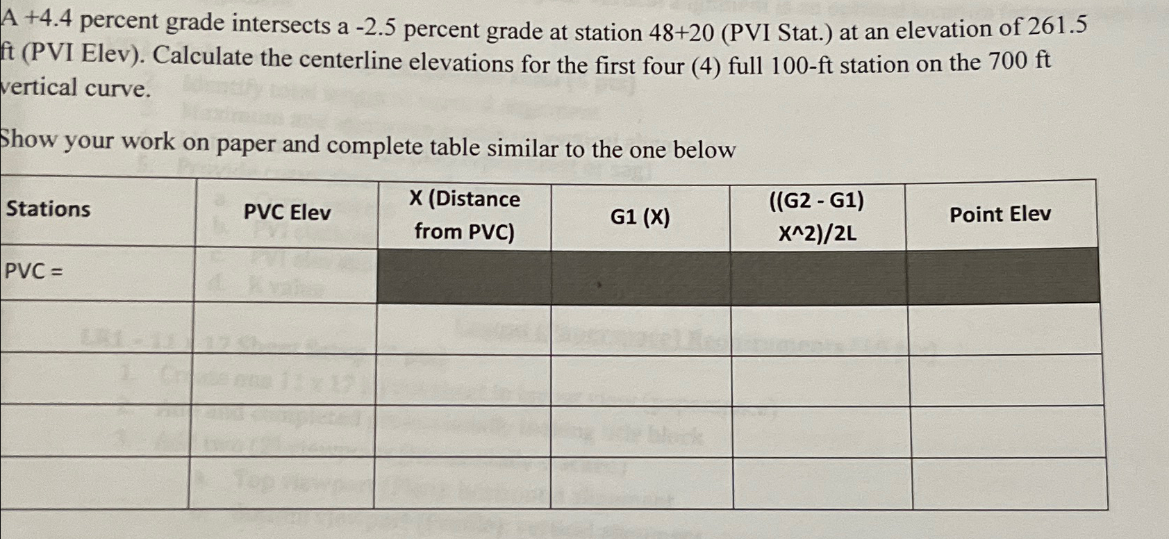 Solved A +4.4 ﻿percent grade intersects a -2.5 ﻿percent | Chegg.com