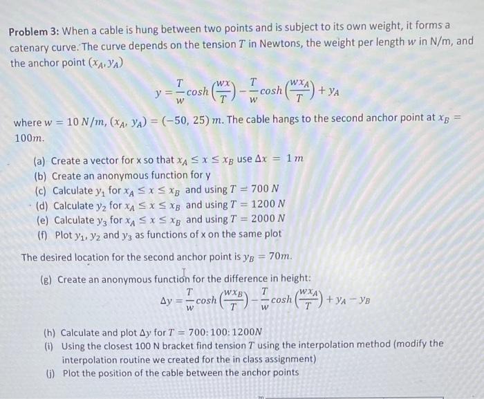 Solved Problem 3: When a cable is hung between two points | Chegg.com
