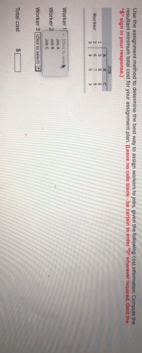 Solved Use the assignment method to determine the best way | Chegg.com