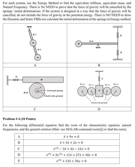Solved For each system, use the Energy Method to find the | Chegg.com
