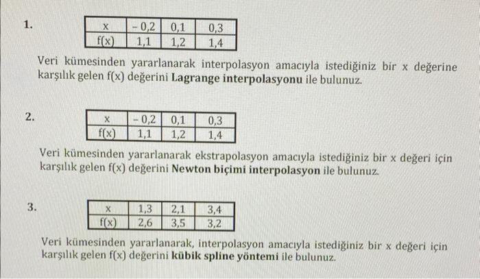 Solved 1) Using the data set, find the f(x) value | Chegg.com