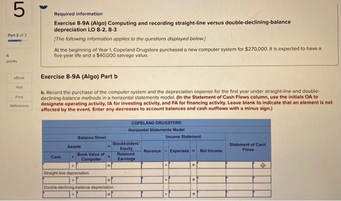Solved Required information Exercise 8-9A (Algo) Computing | Chegg.com