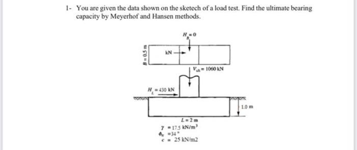 Solved 1- You are given the data shown on the sketech of a | Chegg.com