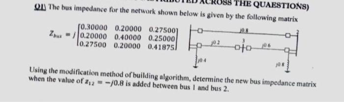 Solved Q1] The bus impedance for the network shown below is | Chegg.com