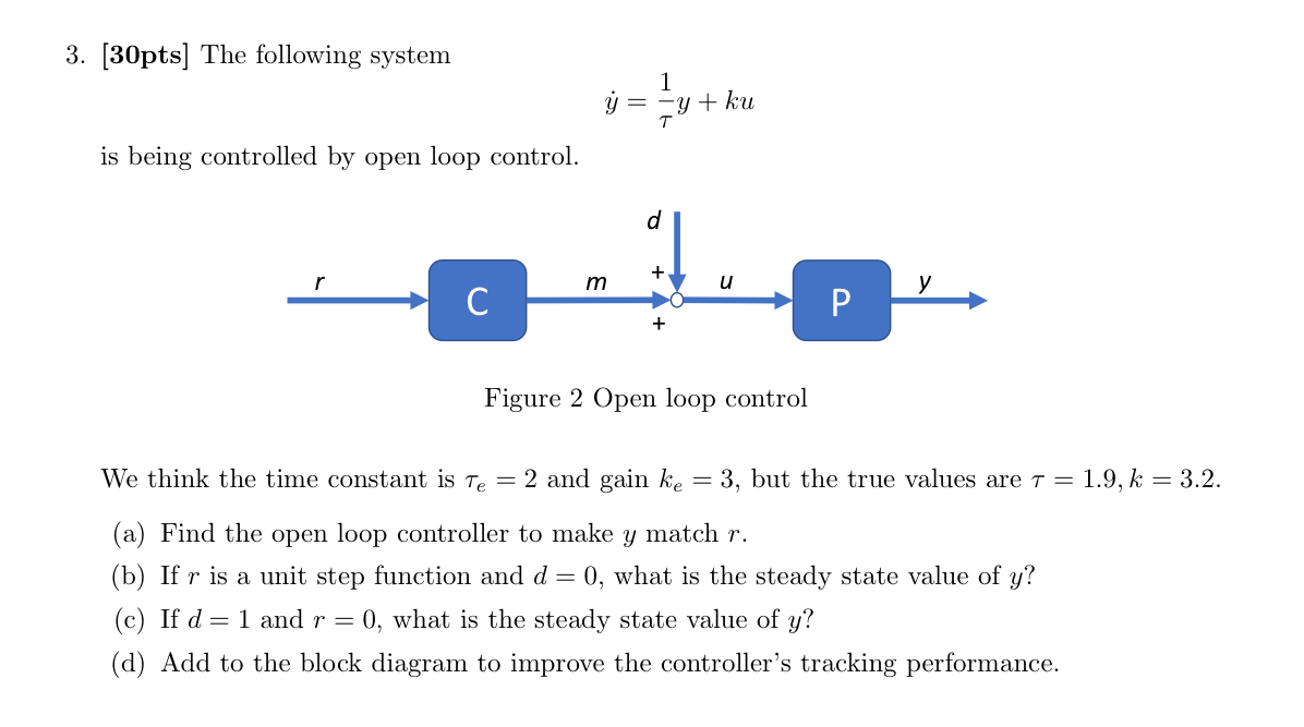 Solved The following systemy˙=1τy+kuis being controlled by | Chegg.com