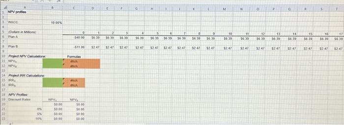 Solved Excel Online Structured Activity: NPV profiles A | Chegg.com