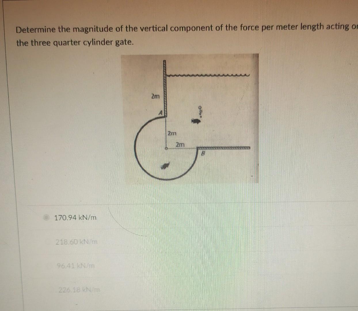 Solved Determine the magnitude of the vertical component of | Chegg.com