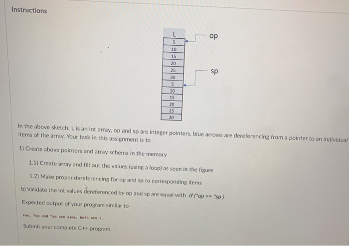 Solved Instructions In the above sketch, Lis an int array, | Chegg.com