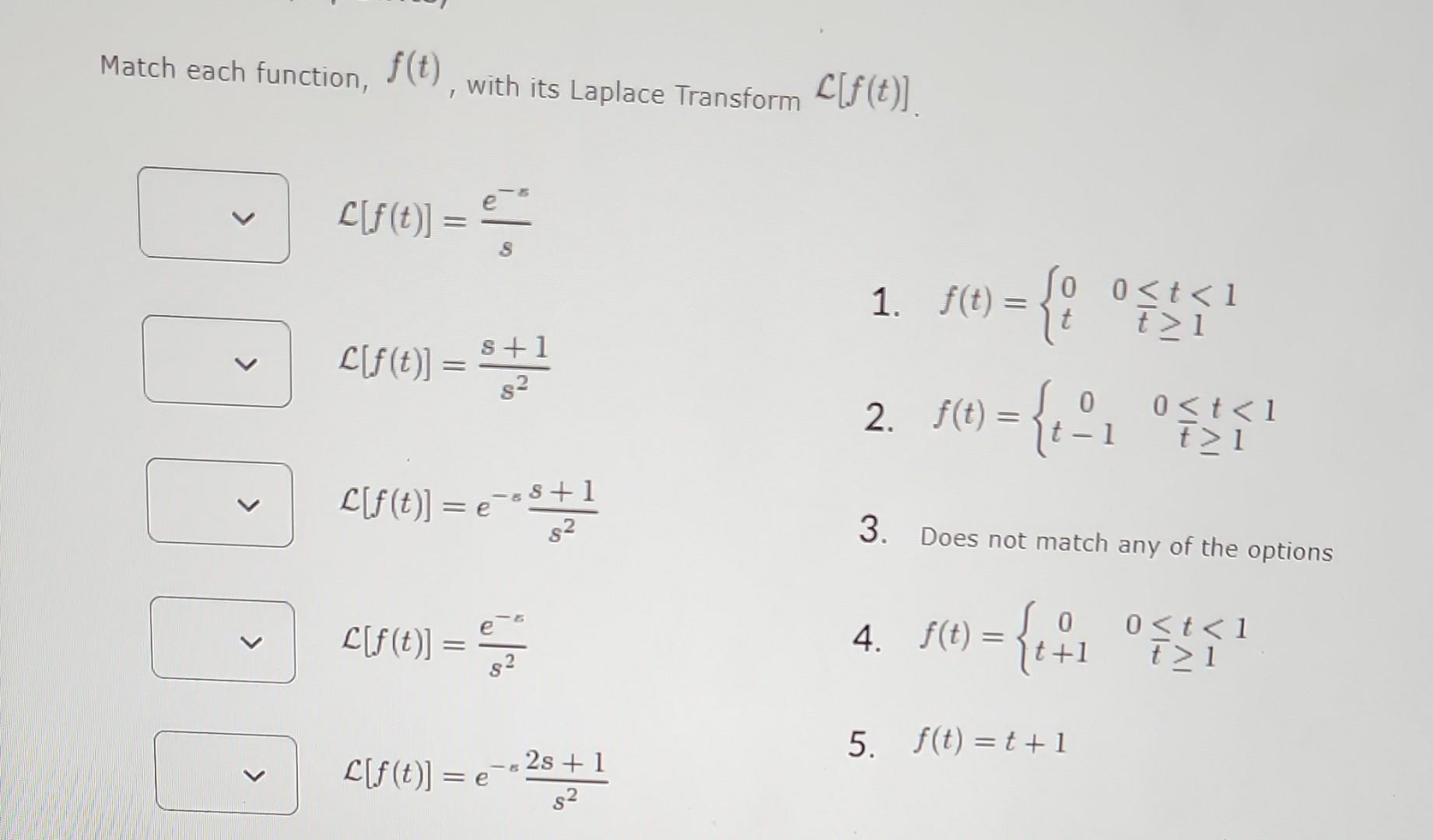 Solved Match each function, f(t), with its Laplace Transform | Chegg.com
