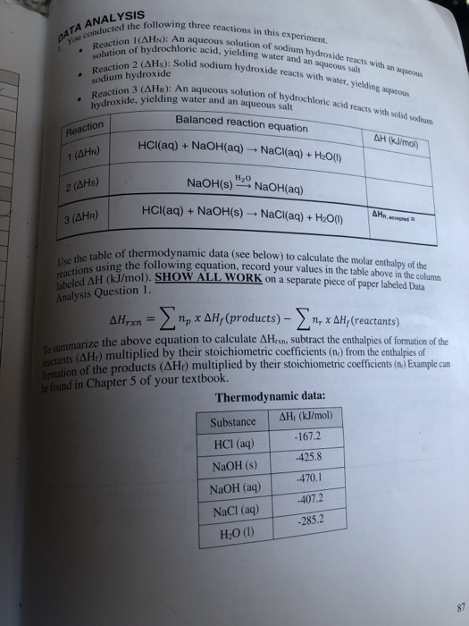 Solved ATA ANALYSIS you conducted the fol • Reaction | Chegg.com
