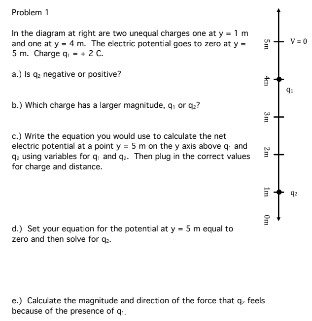 Solved Problem 1In the diagram at right are two unequal | Chegg.com