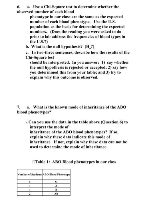 Solved 6. a. Use a Chi-Square test to determine whether the | Chegg.com