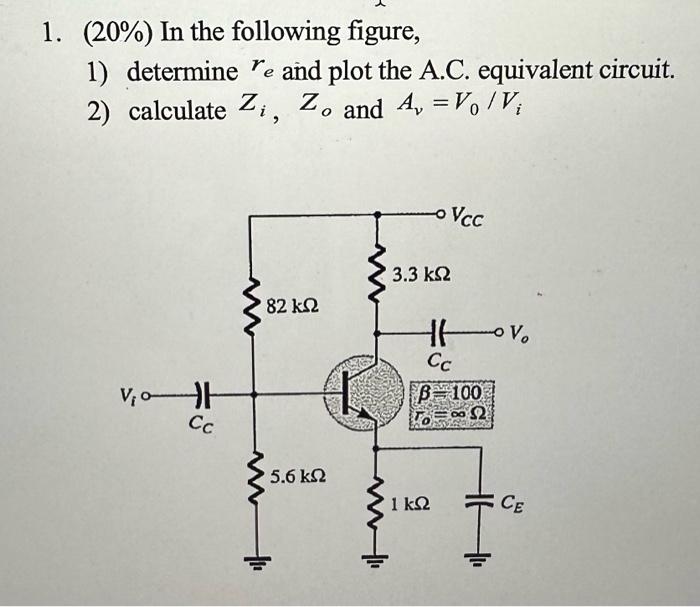 1. (20%) In the following figure, 1) determine re and | Chegg.com
