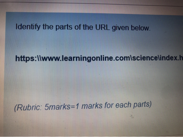 Solved Identify the parts of the URL given below. | Chegg.com